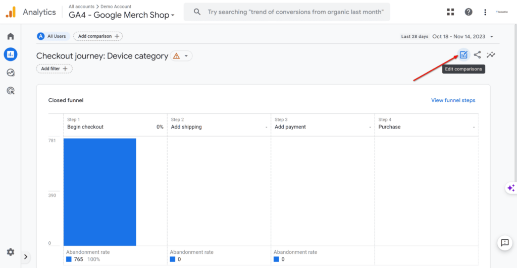 Funnel Exploration ใน GA4 ช่วยปรับปรุง Conversion ได้ยังไง?