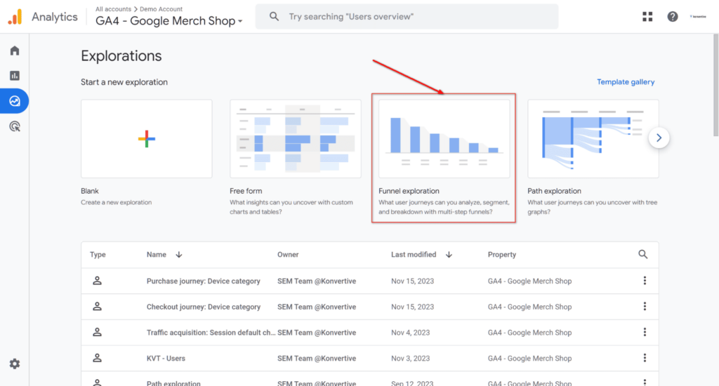 Funnel Exploration ใน GA4 ช่วยปรับปรุง Conversion ได้ยังไง?